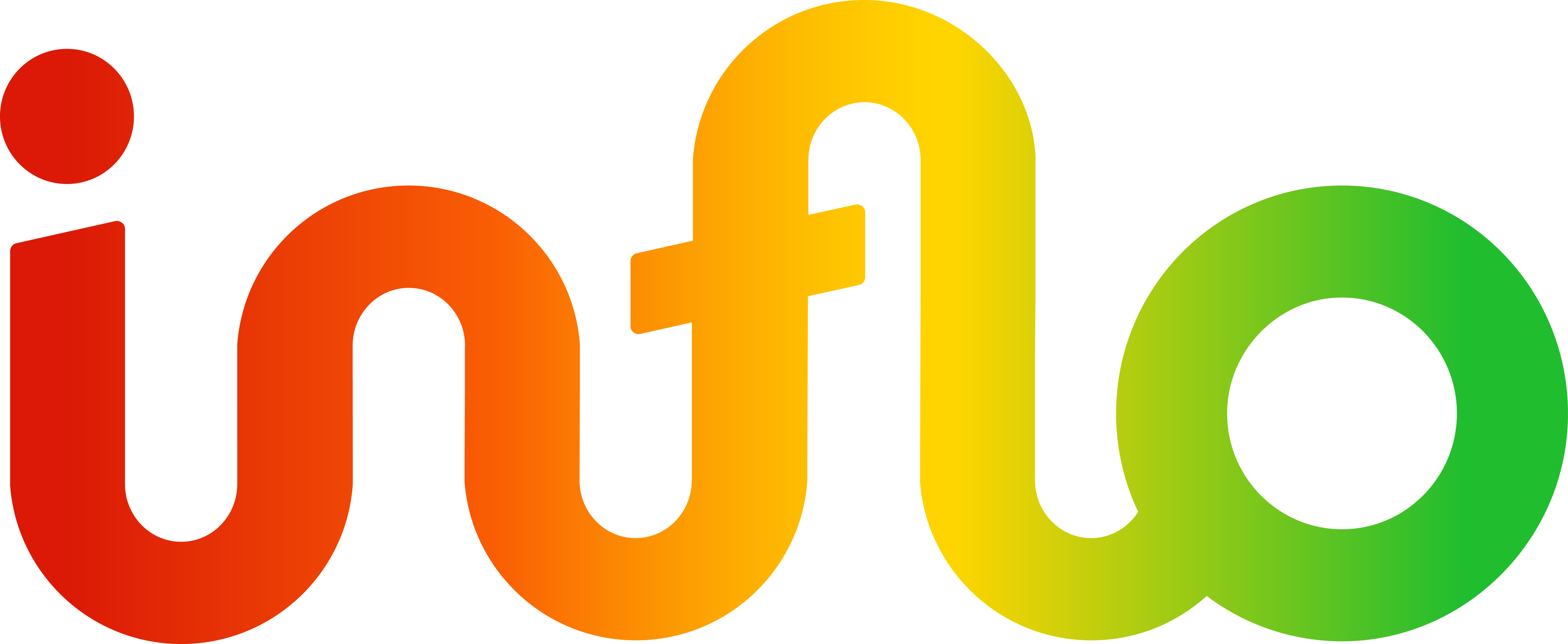 Get Inflo Starter Plan | Inflo