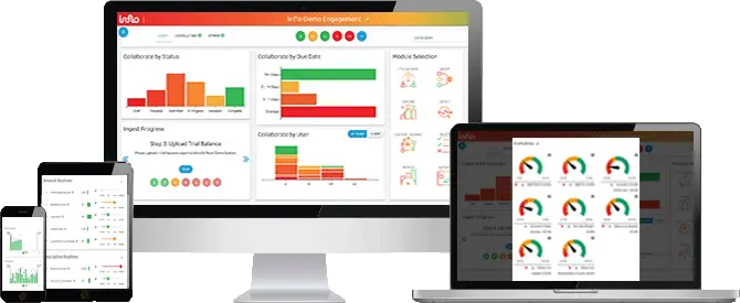 Request A Demo Of Our Audit Management Software | Inflo