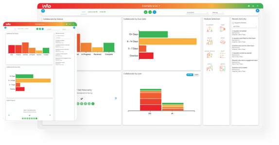 Get a Demo of Inflo | Inflo