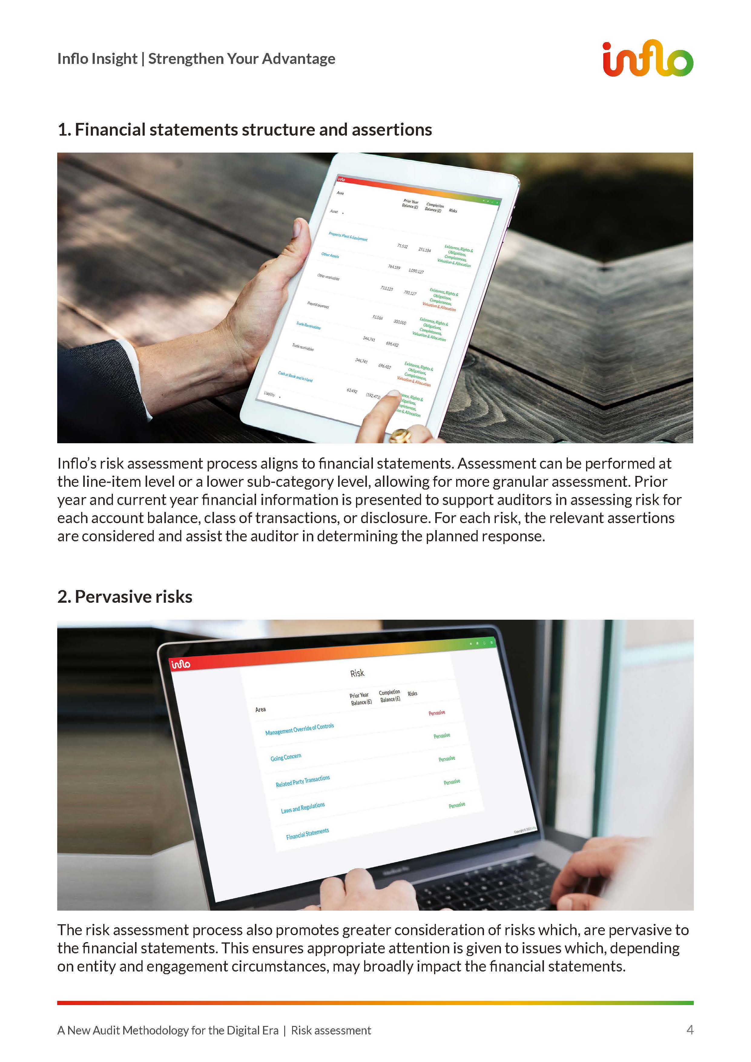 Inflo Audit Methodology - Risk Assessment