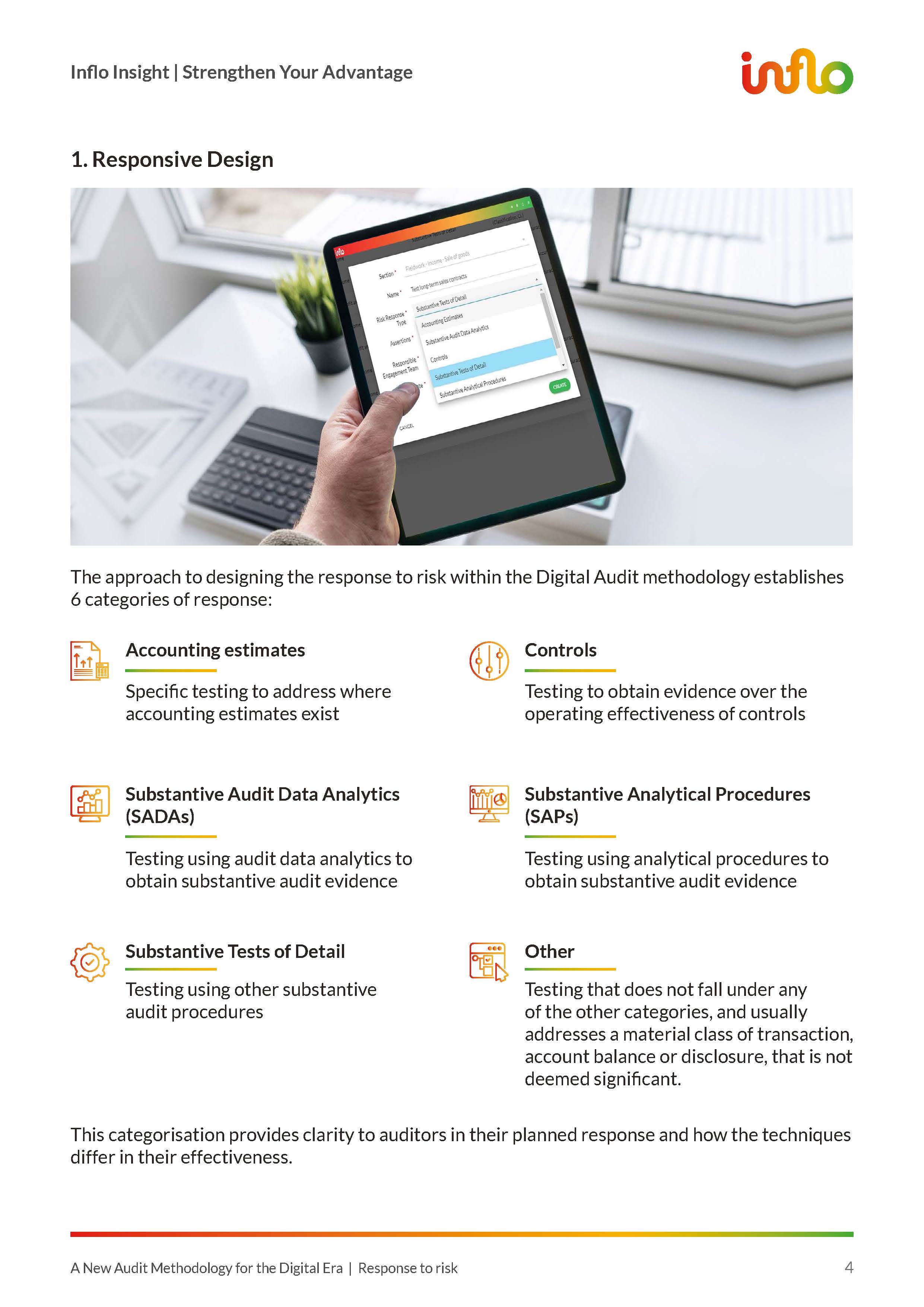 Inflo Audit Methodology - Response to Risk